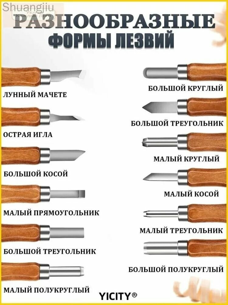 Набор из 12 фигурных резцов по дереву с точильным камнем и чехлом