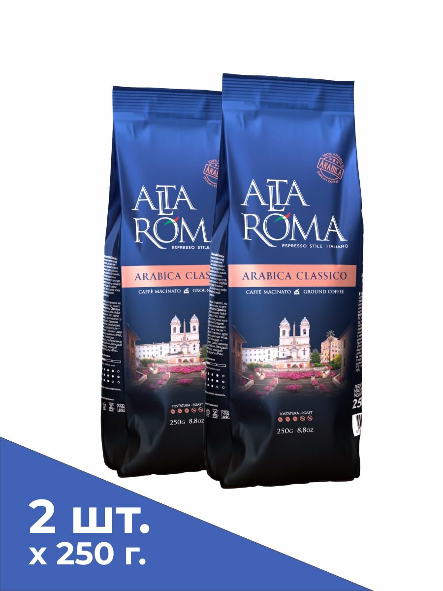 Кофе молотый Arabica Classico 250 гр 2 шт кофе арабика молотый кофе