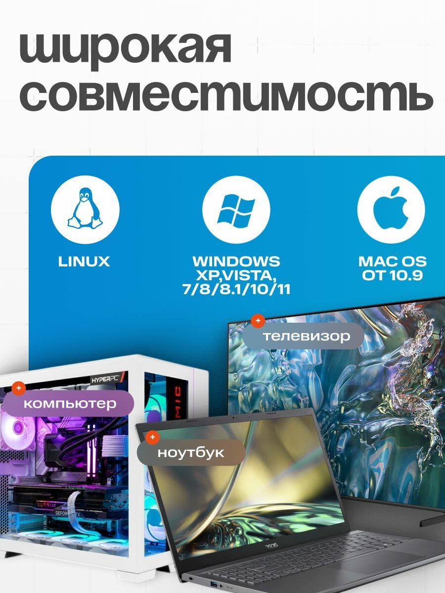 Wi-Fi-адаптер для компьютера — фото 1