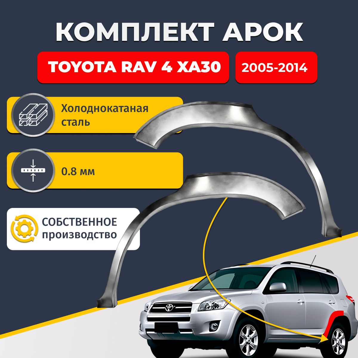 Комплект задних ремонтных арок для автомобиля (2 шт.), Toyota RAV4 XA30 2005-2014 г. (Тойота РАВ4). Холоднокатаная сталь 0,8мм.