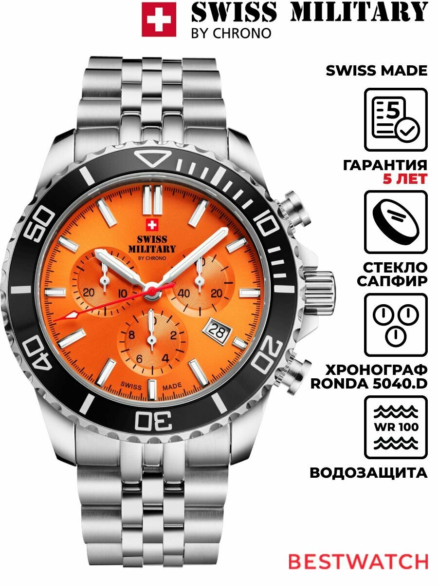 Наручные часы