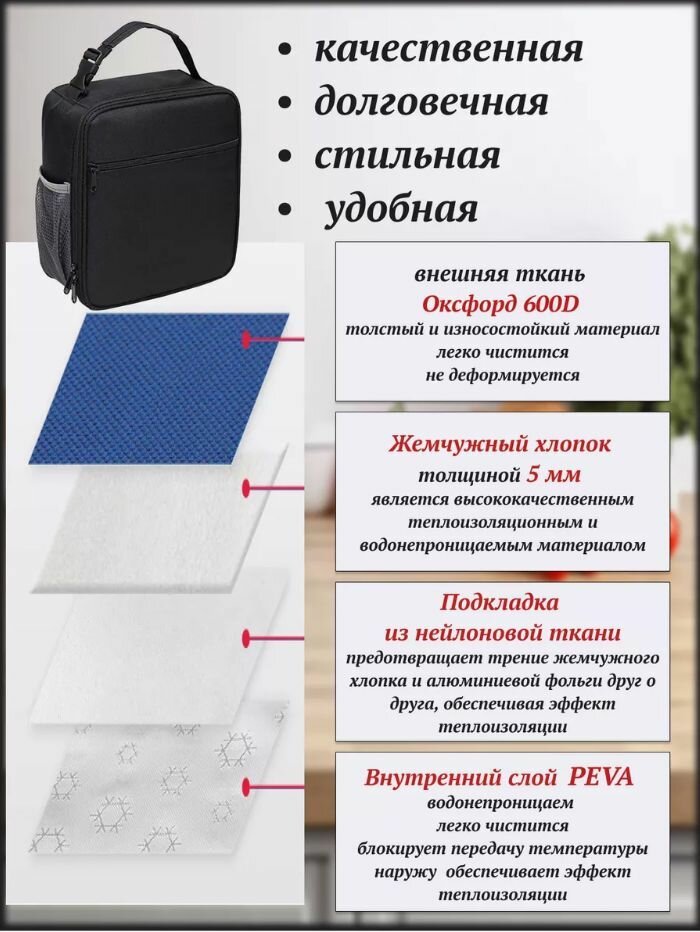 Термосумка — фото 1