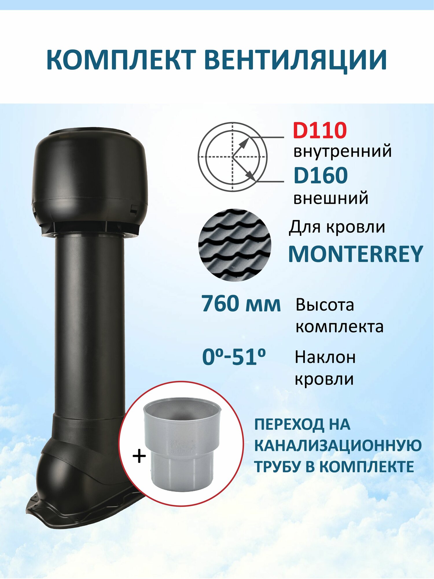 Комплект вентиляции: Колпак D160, вент. выход утепленный высотой Н-700 с переходом D110, для металлочерепицы Monterrey