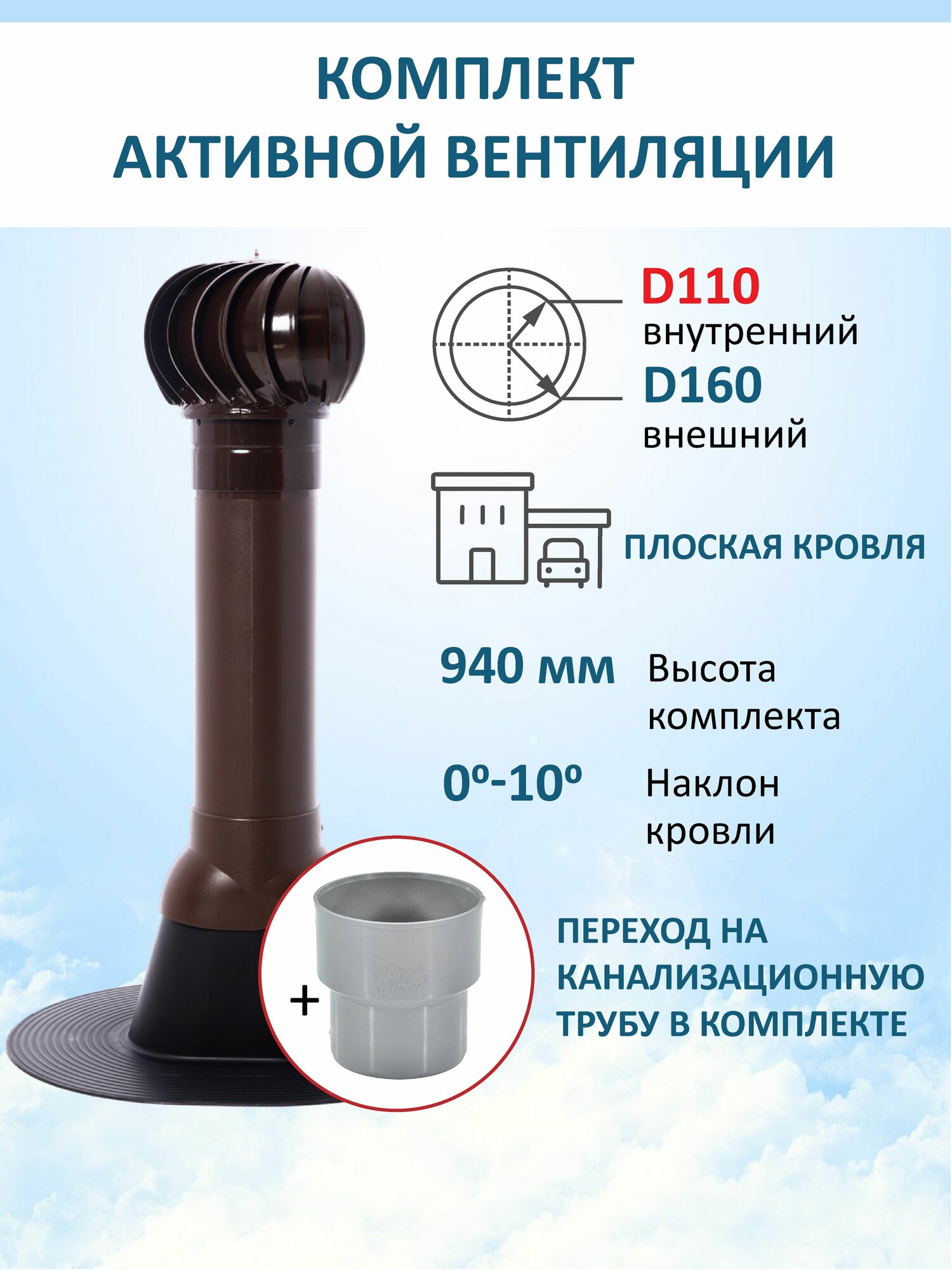 Комплект активной вентиляции: Турбодефлектор TD160, вент. выход утепленный, Н-700 с переходом D110, для плоской кровли
