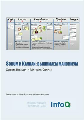Scrum и Kanban - Выжимаем максимум Reprinted books