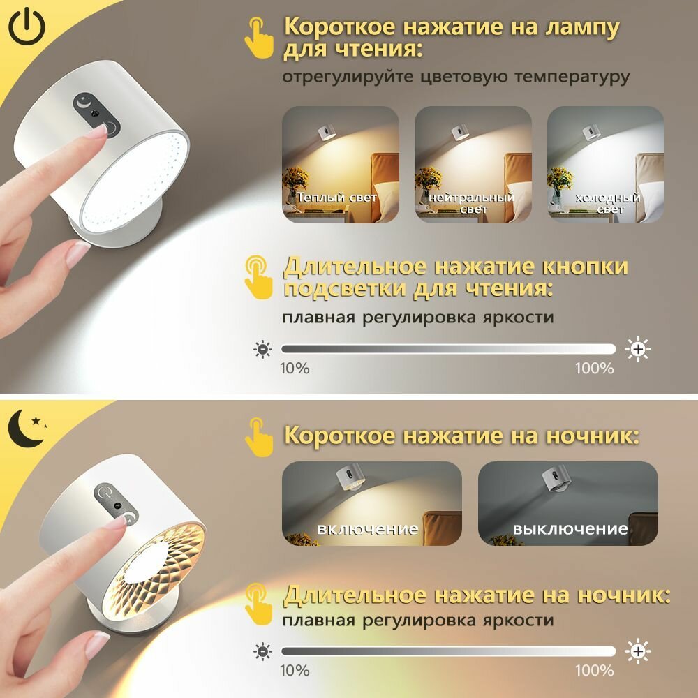 Бра — фото 1