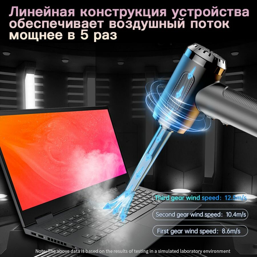 Воздуходувка с пылесосом портативная беспроводная аккумуляторная, воздушный компрессор для ПК, портативный насос