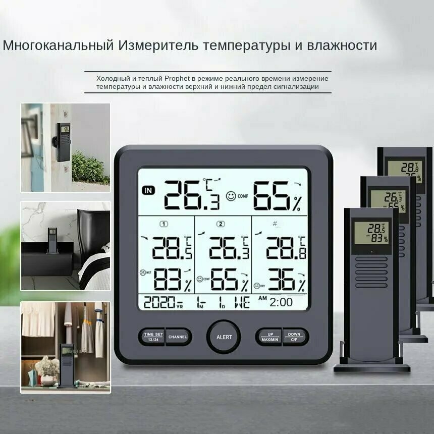 Метеостанция