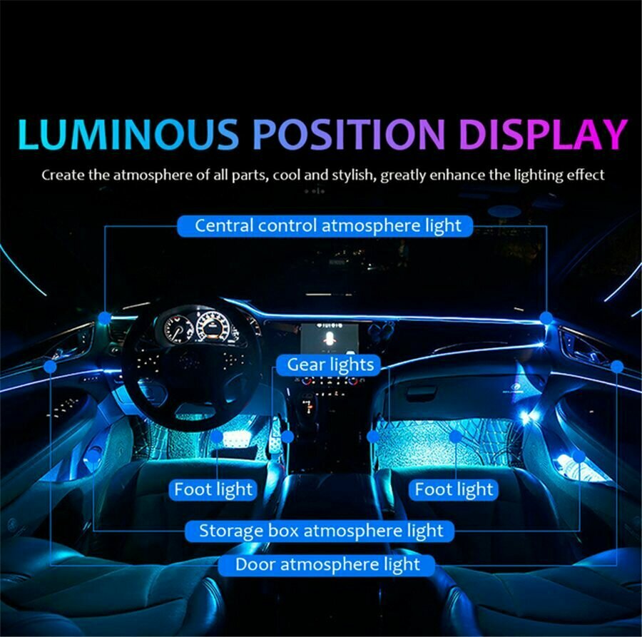 10In1 Rgb Led Рассеянный Свет В Салоне Автомобиля, 5 М Волоконно-Оптическая Лента, Приложение Для Управления Музыкой