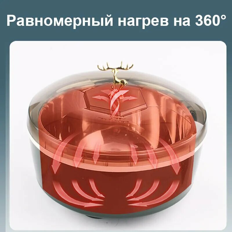 Ферментатор бытовой — фото 1