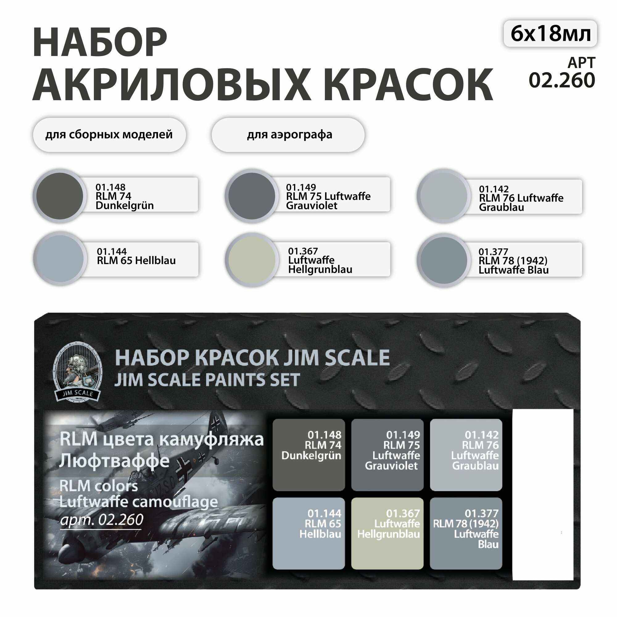 Набор красок Jim Scale: RLM цвета камуфляжа Люфтваффе 6 цветов