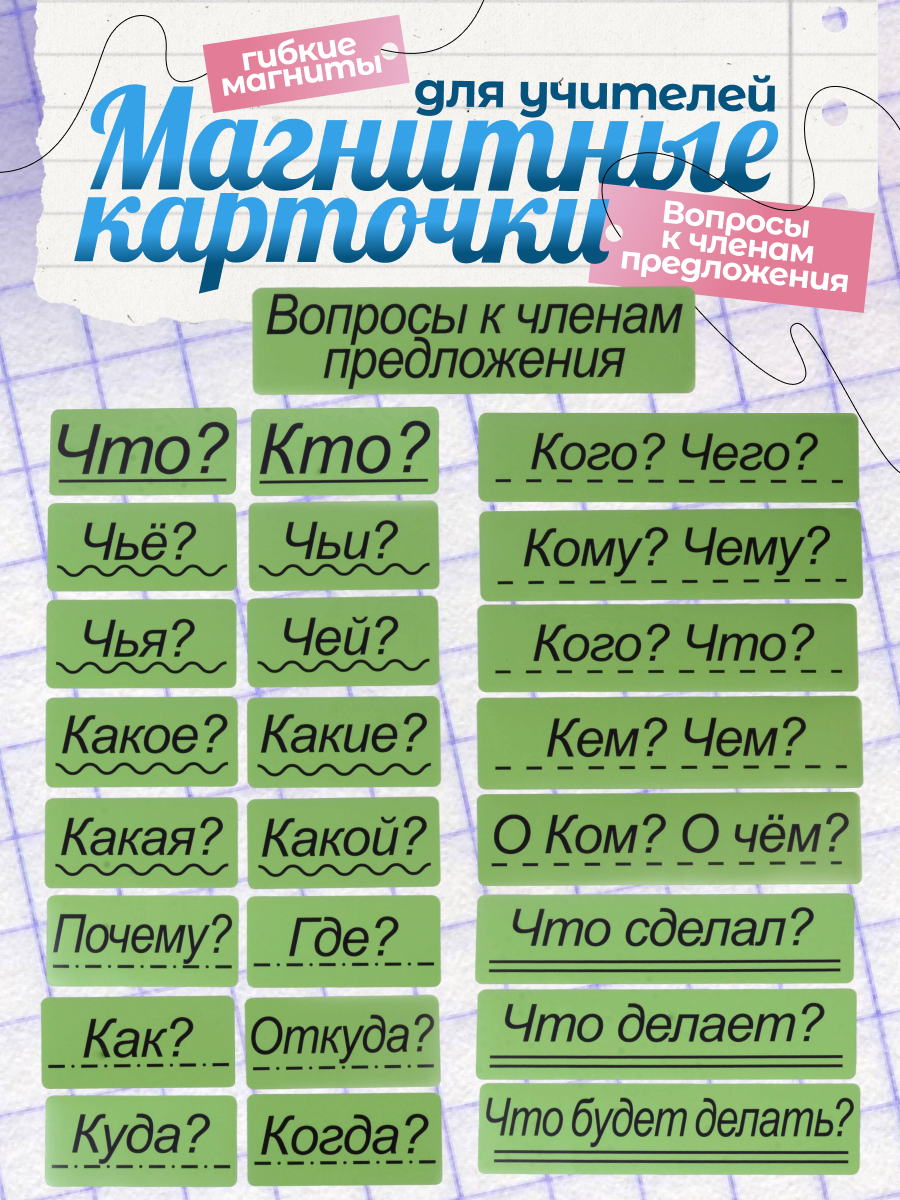 Набор магнитных карточек "Вопросы к членам предложения" (фон зелёный)