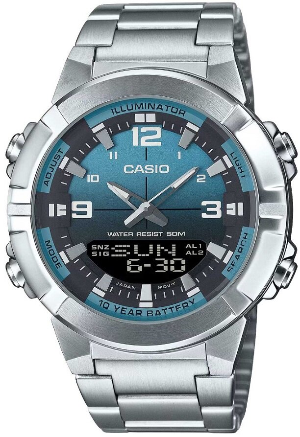 Наручные часы