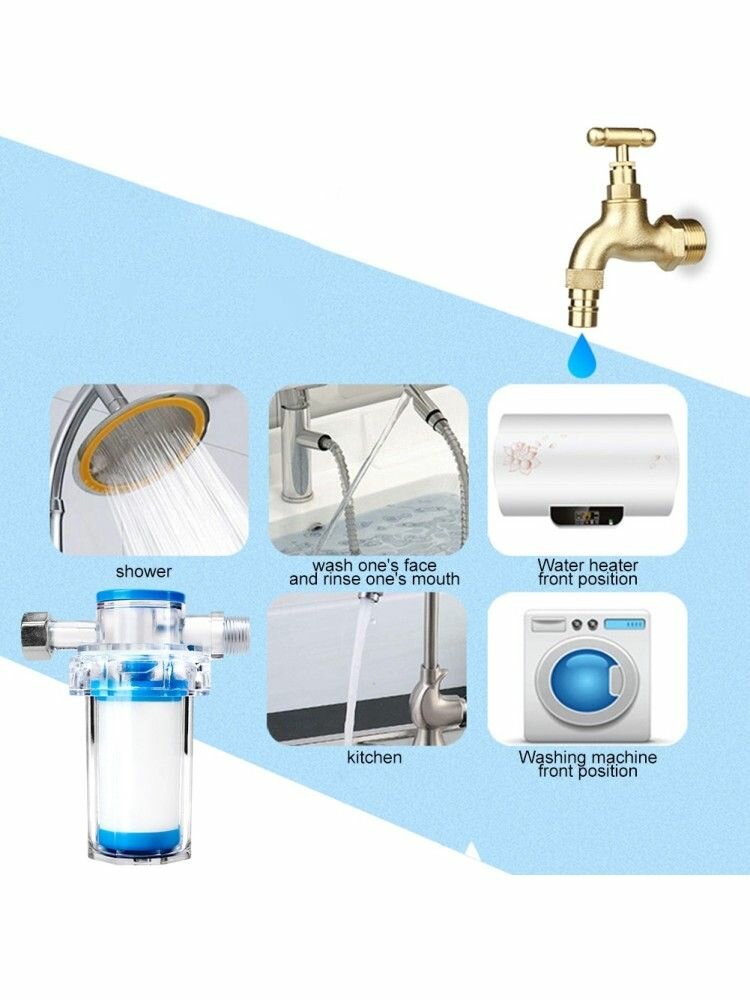 Передний фильтр домашний малый PP хлопковый душевой очиститель воды