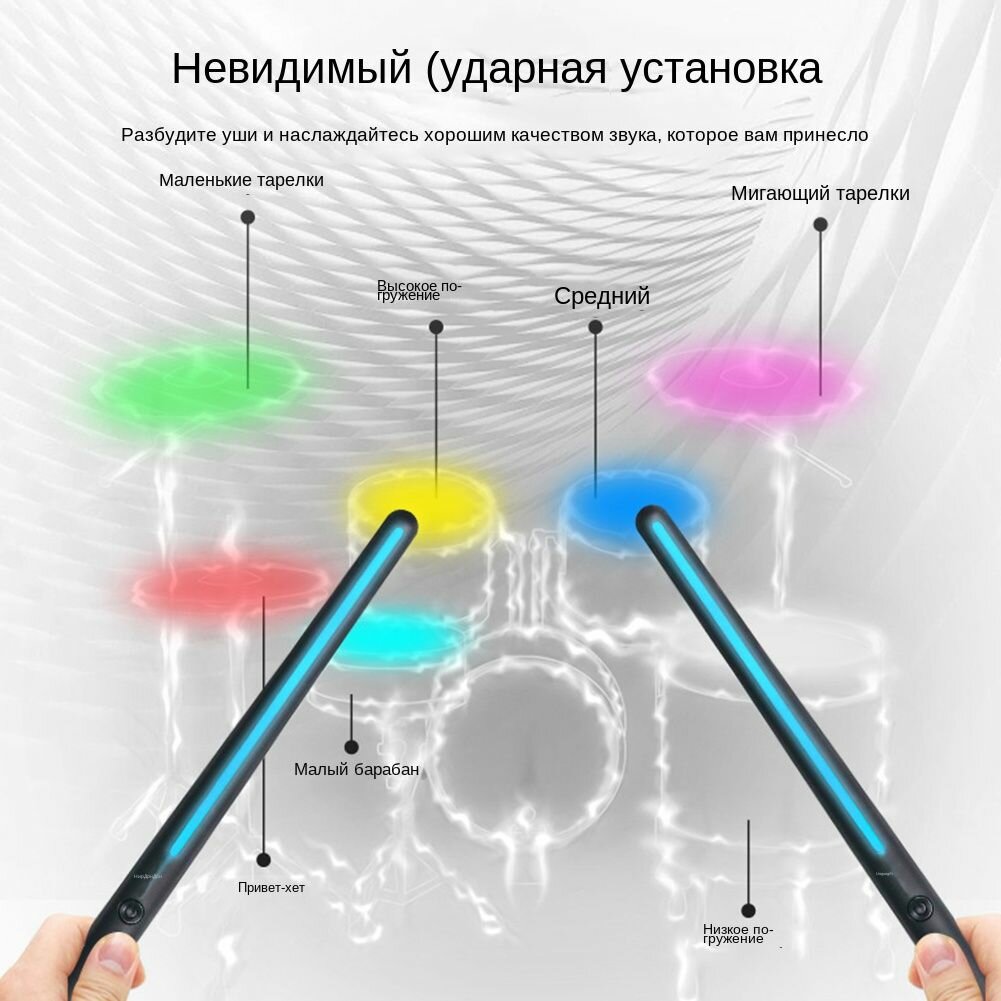 Портативный набор воздушных барабанов, электронные барабанные палочки для детей и взрослых (базовая версия)