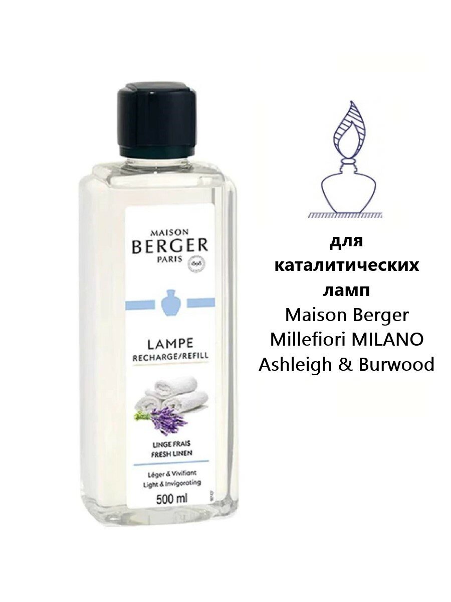 Аромат для каталитических ламп Maison Berger, Millefiori Milano, Ashleigh & Burwood "Свежий лен" (Fresh Linen), 500мл