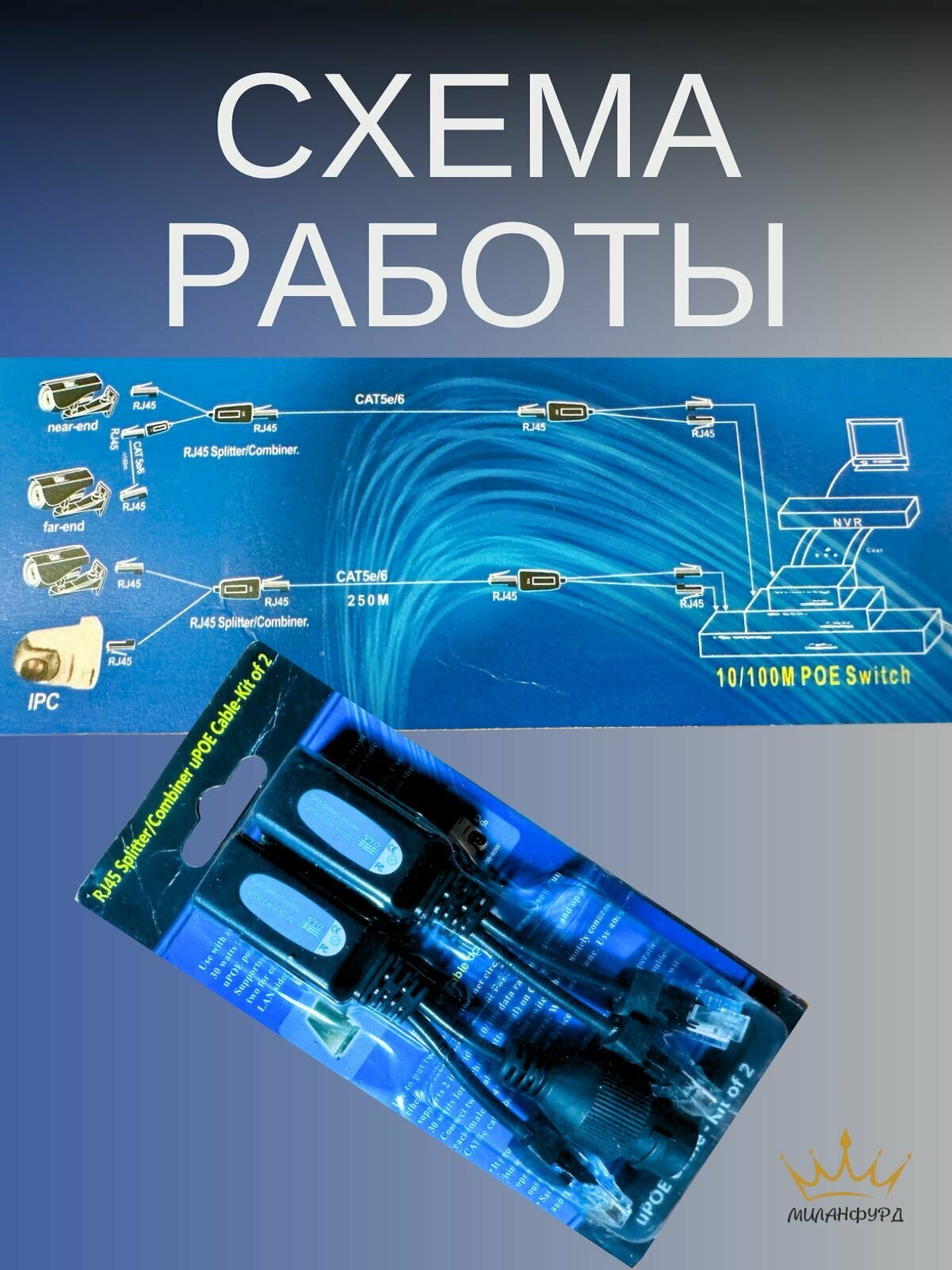 Разветвитель сетевого кабеля Двойной POE разветвитель для видеонаблюдения RJ45 черный