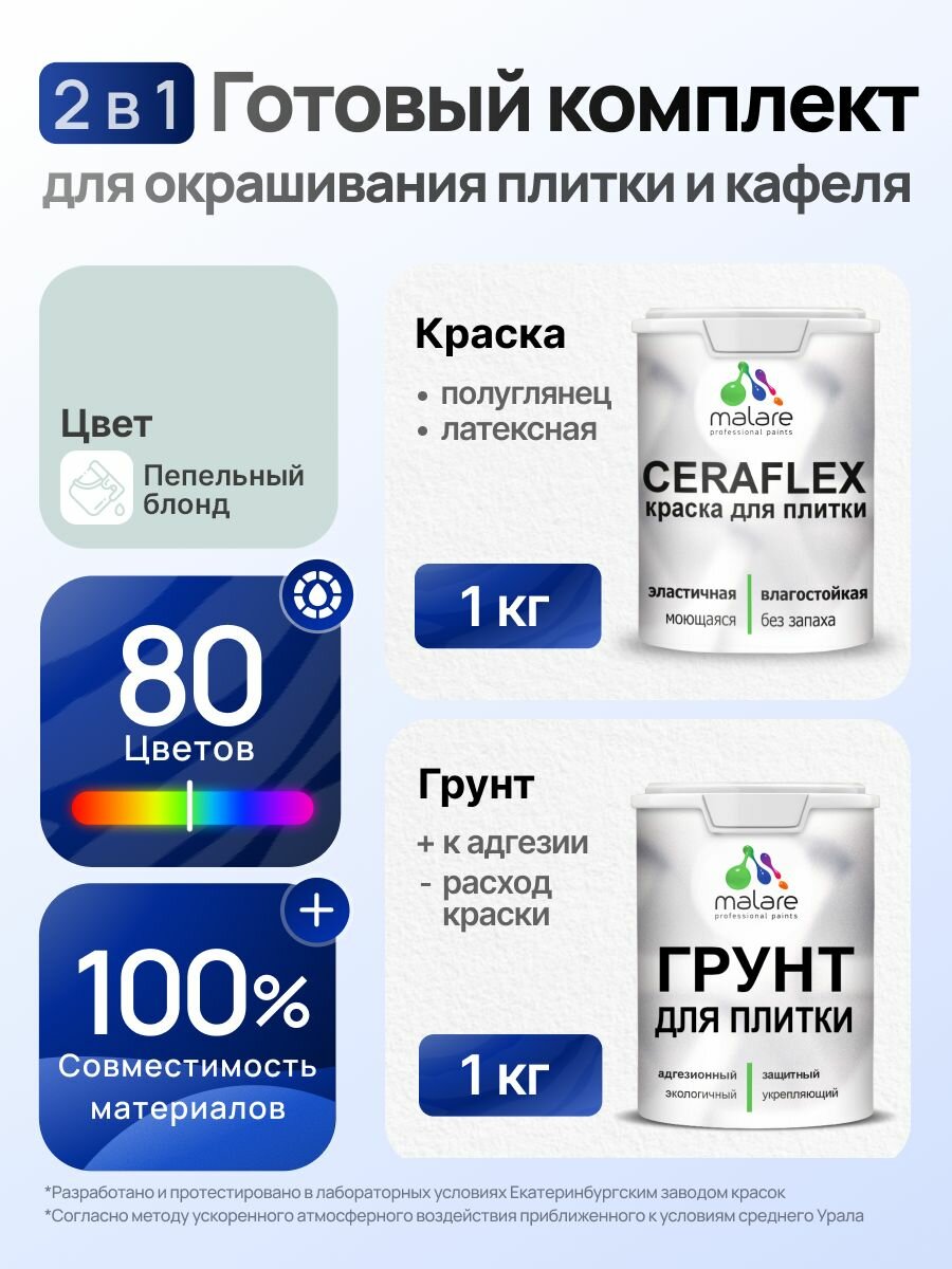 Комплект Malare LIPPO для окрашивания плитки и кафеля (1кг грунт + 1 кг краска), акриловый, без запаха, быстросохнущий, полуглянцевый, цвет пепельный блонд