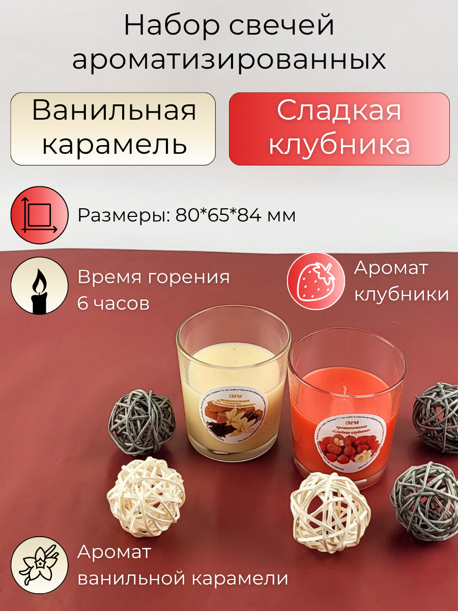 Свечи ароматические Клубника и Ваниль, в стеклянном стакане, время горения: до 6 часов, 2 шт.