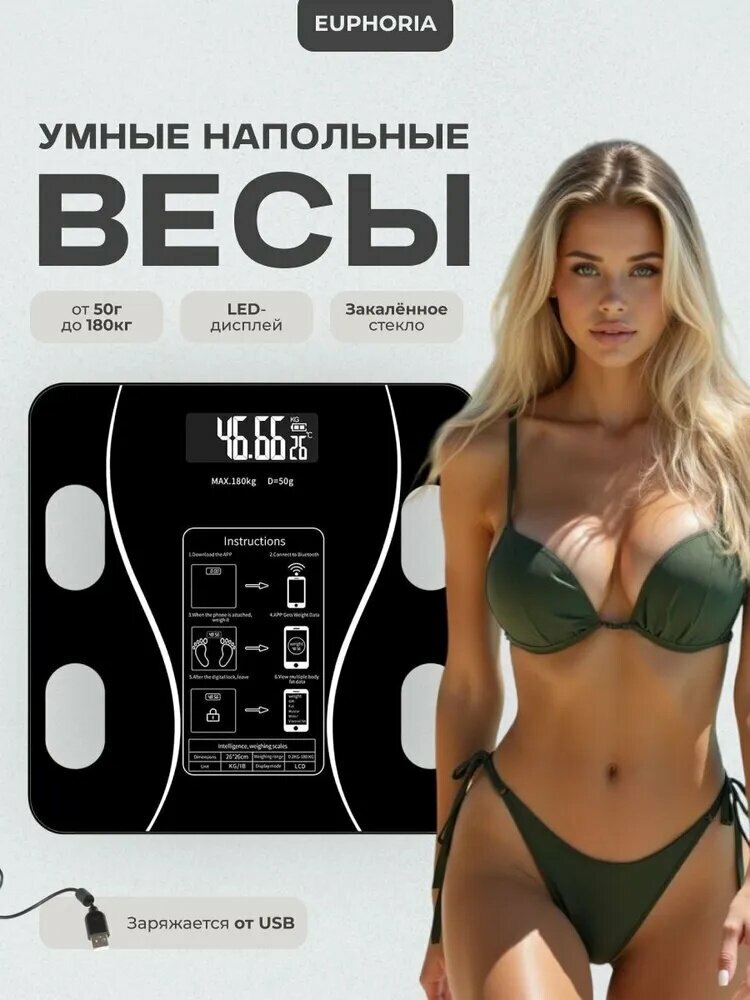 Весы напольные электронные умные