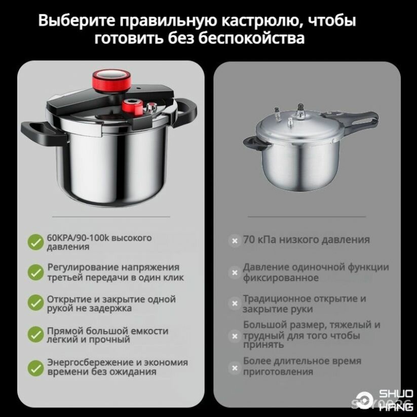 Бестселлер, мультиварка — фото 1