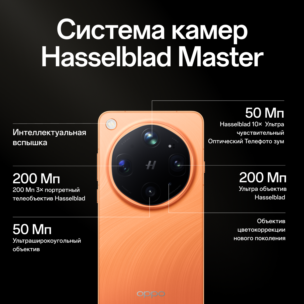 Смартфон OPPO Find X9 Ultra, 16ГБ/1ТБ, 6,59", 4 камеры, AMOLED-экран