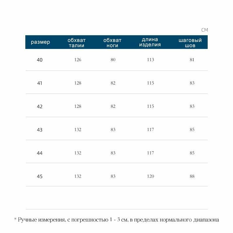 Сапоги для рыбалки — фото 1