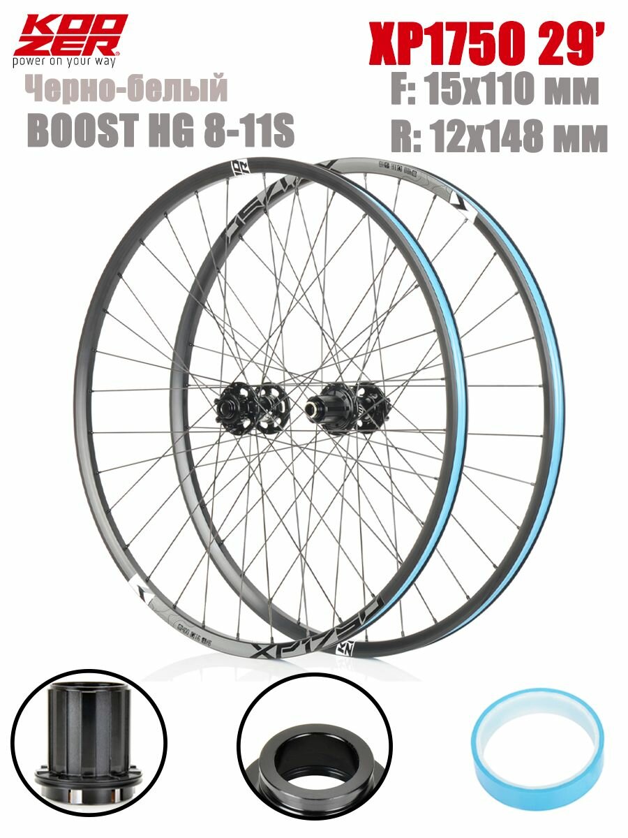 Комплект колес