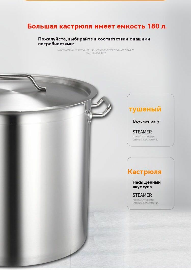 Кастрюля chaoyounengli — фото 1
