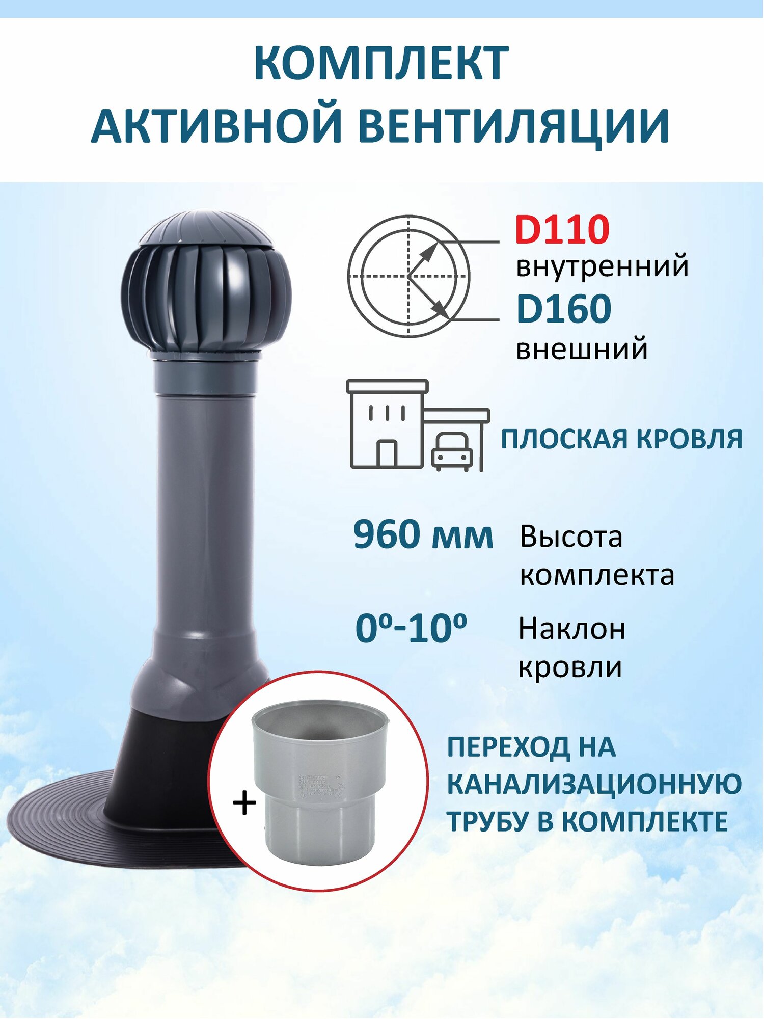 Комплект активной вентиляции: Нанодефлектор ND160, вент. выход утепл. высотой Н-700 с переходом D110, для плоской кровли