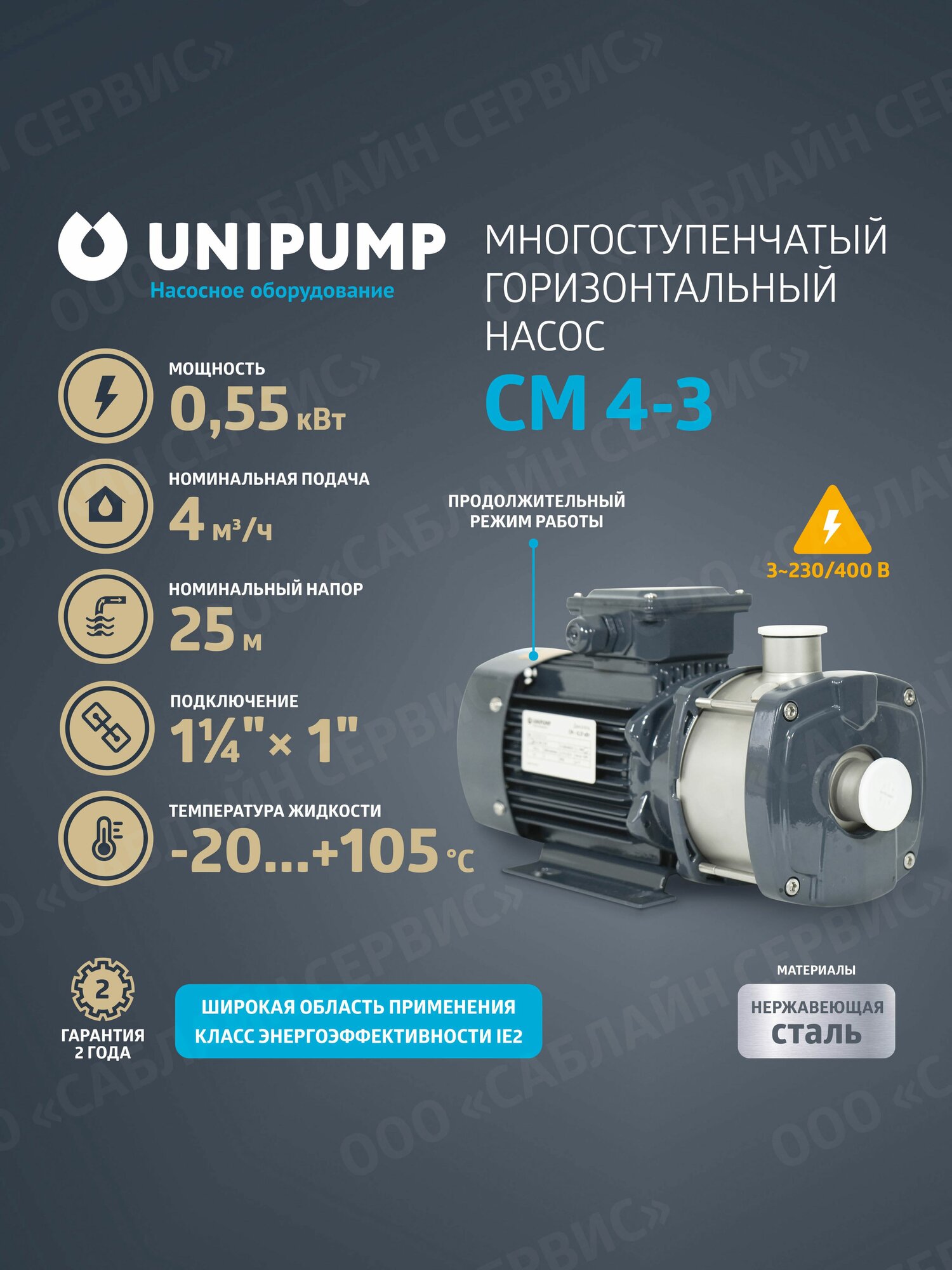 Многоступенчатый горизонтальный насос CM 4-3