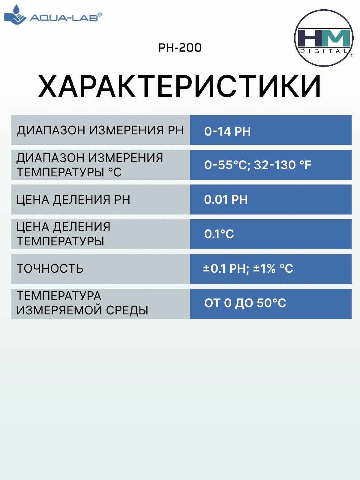 Тестер качества воды — фото 1
