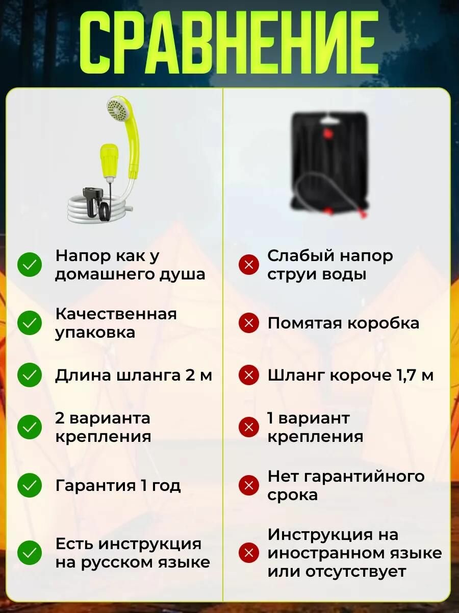 Переносной душ — фото 1