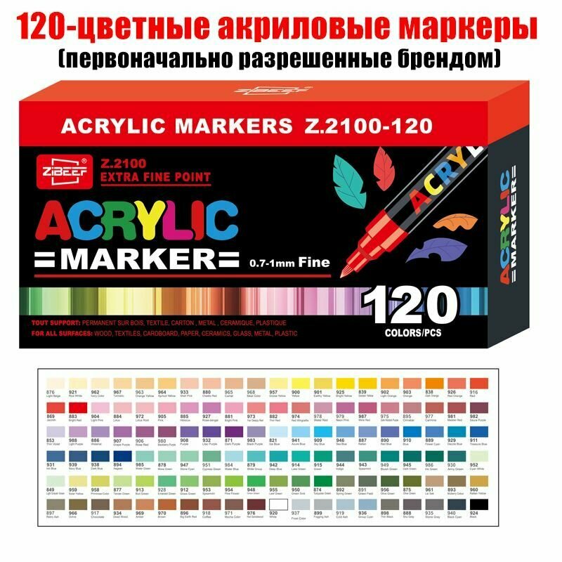 Набор маркеров