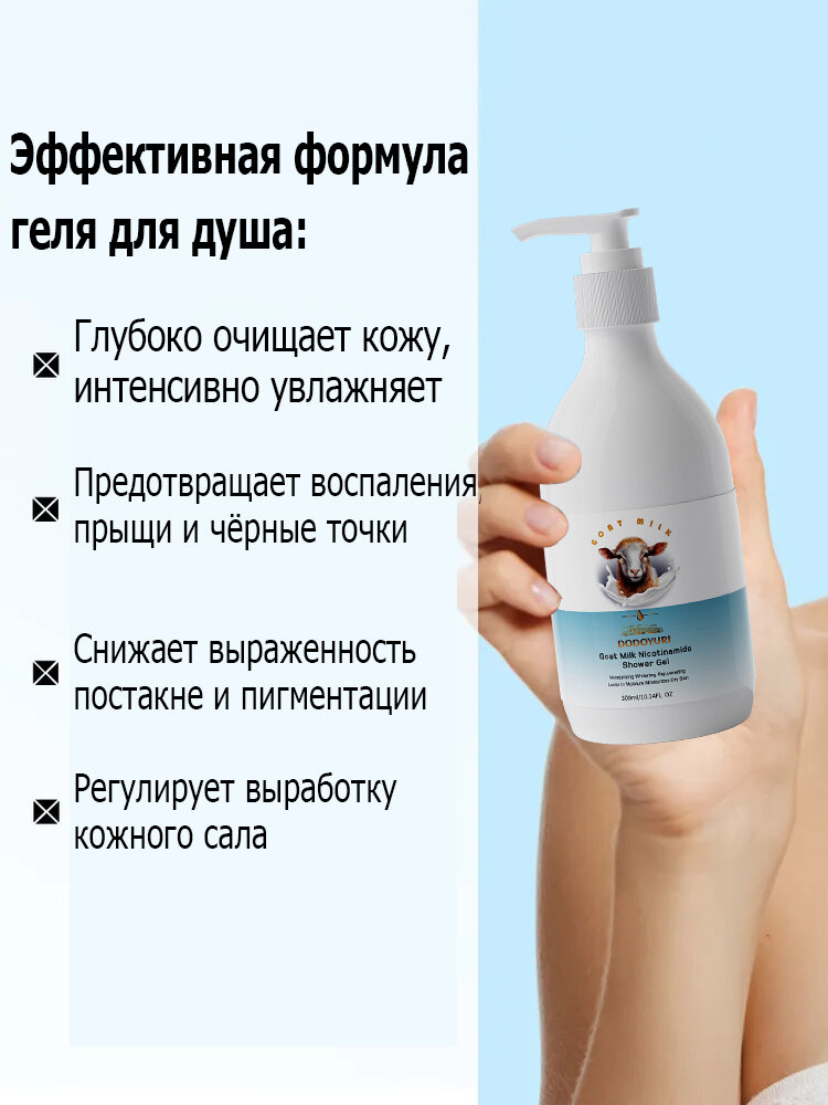 Салициловый гель для душа с кислотами, очищающий и против акне, для жирной и проблемной кожи, мягкий уход ежедневно