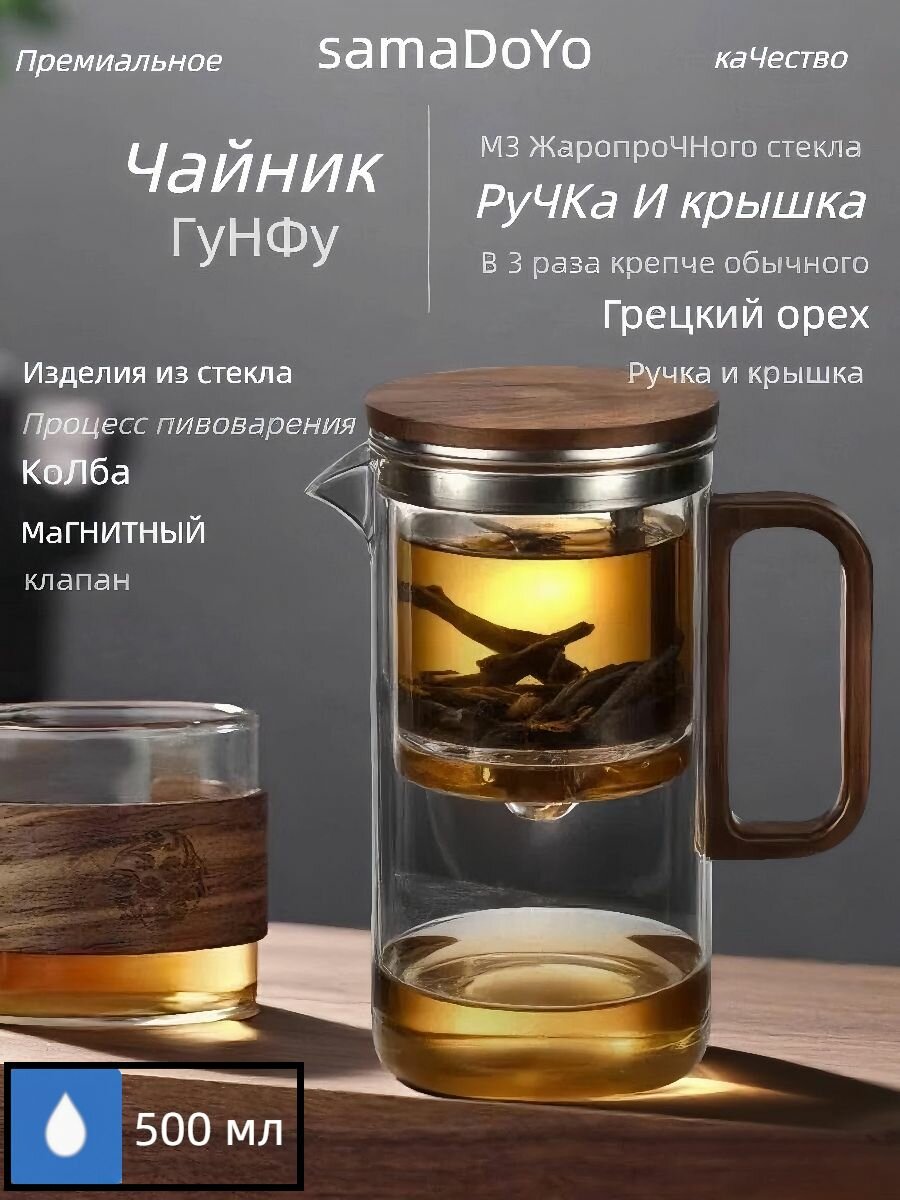 Чайник Гунфу