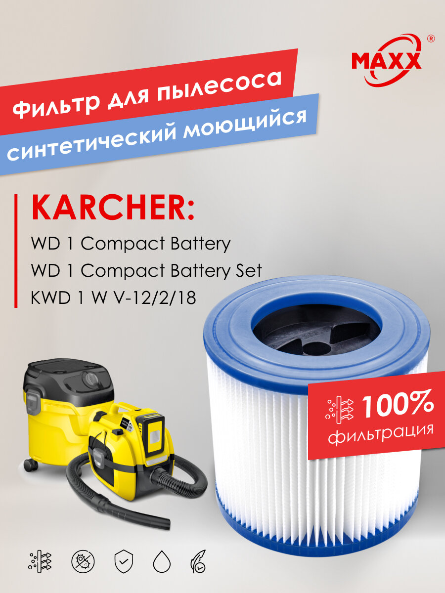 Патронный фильтр PRO синтетический, моющийся для пылесоса Karcher KWD 1 W V-12/2/18, Karcher WD 1 Compact Battery