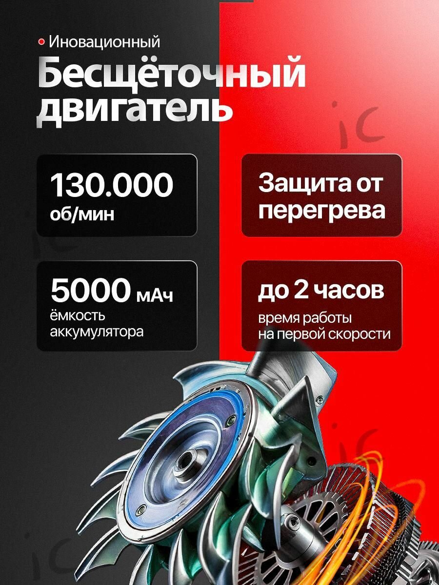 Воздуходувка портативная