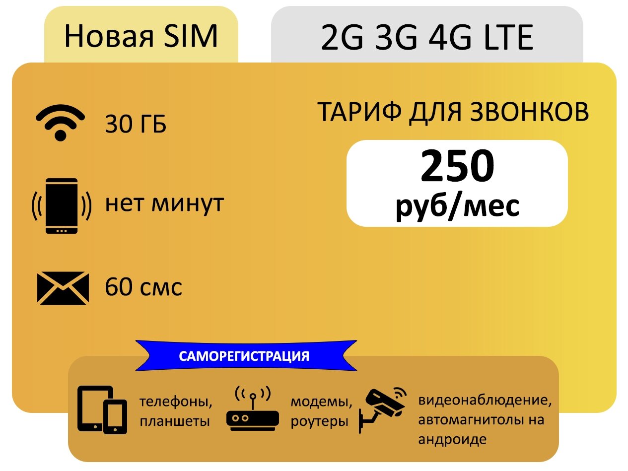 Сим карта для модема Билайн 30 гб АП 250руб/мес