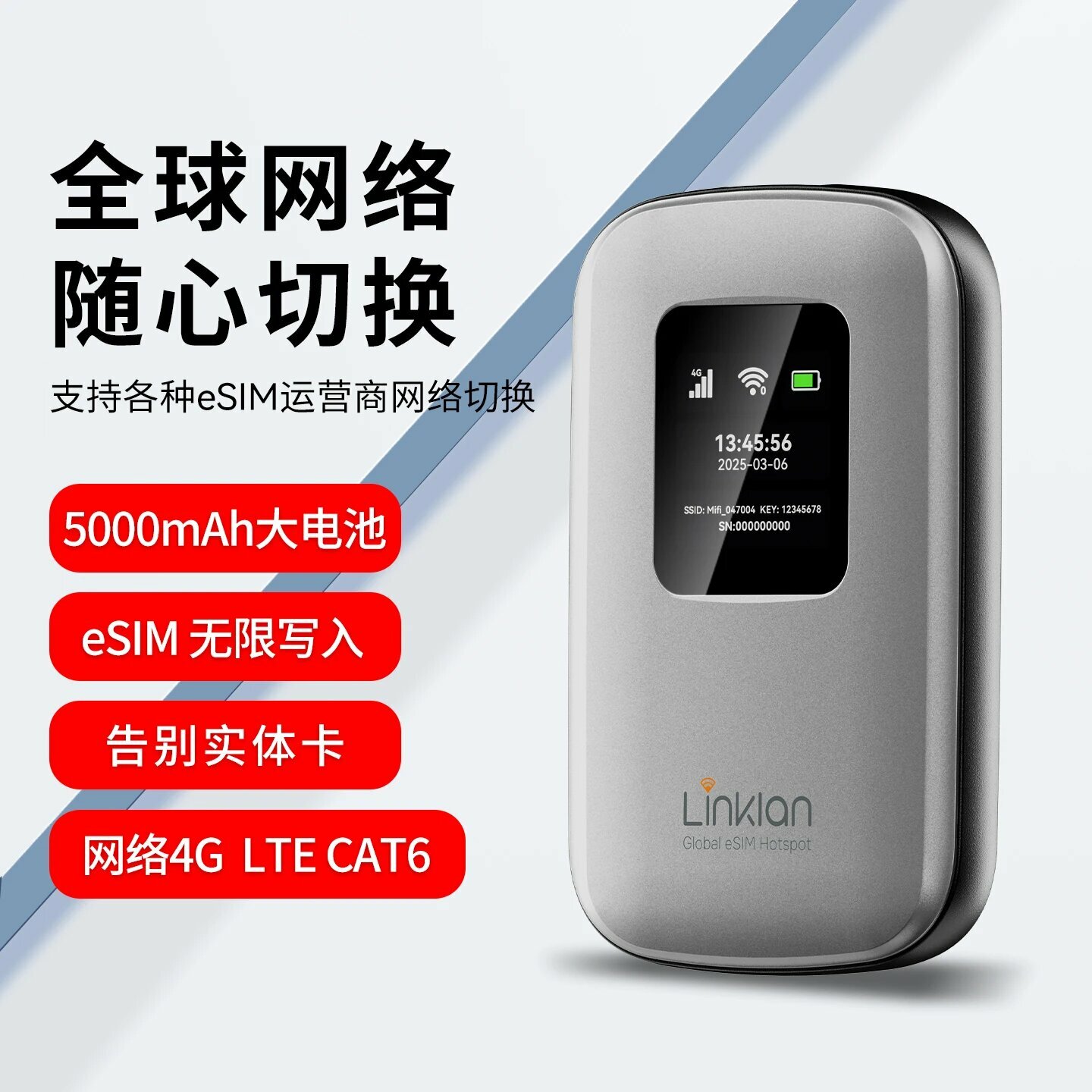 Портативный Wi-Fi роутер LA7-02 ESIM Global
