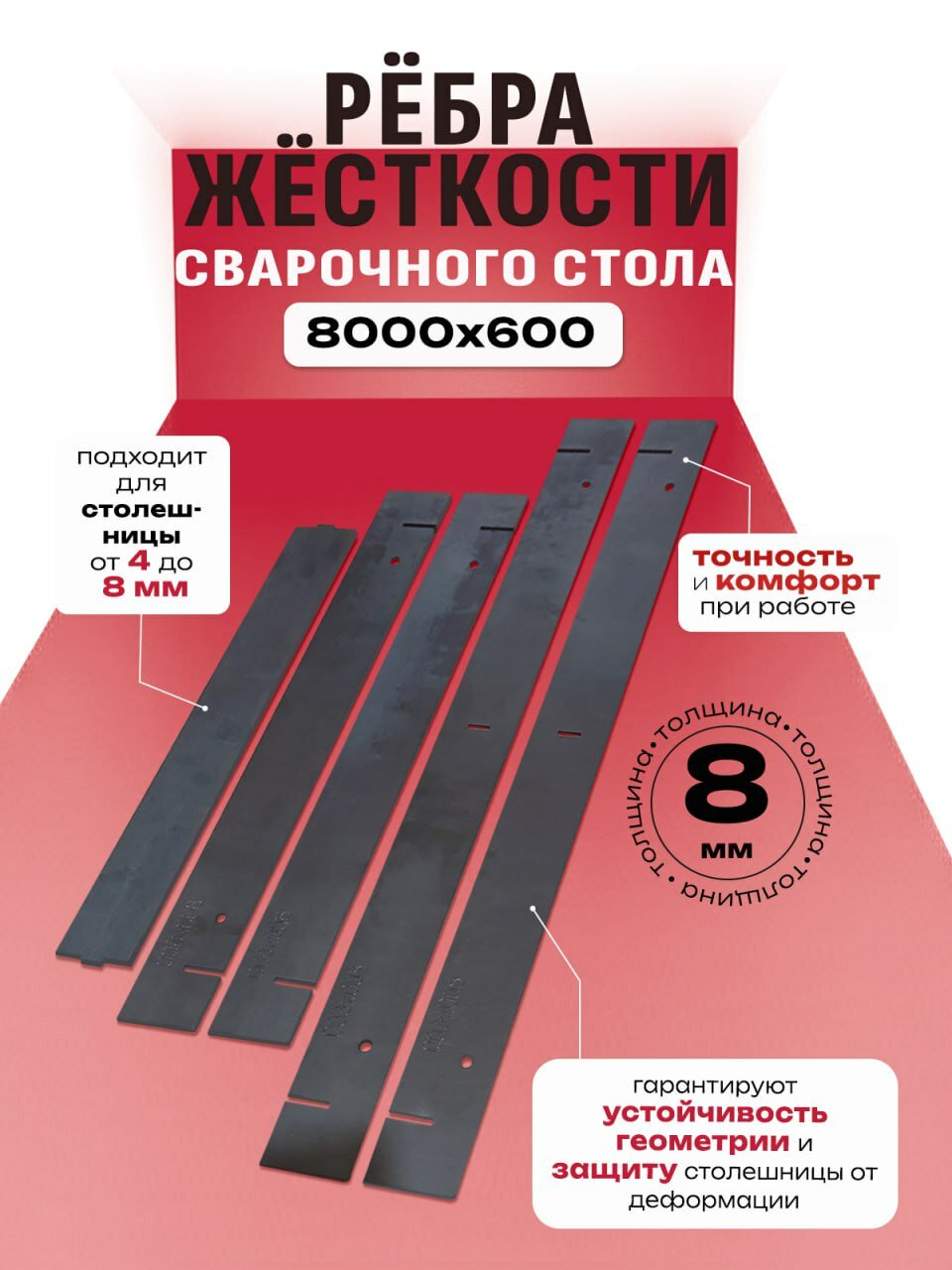 Рёбра жёсткости 8 мм столешницы 800х600мм