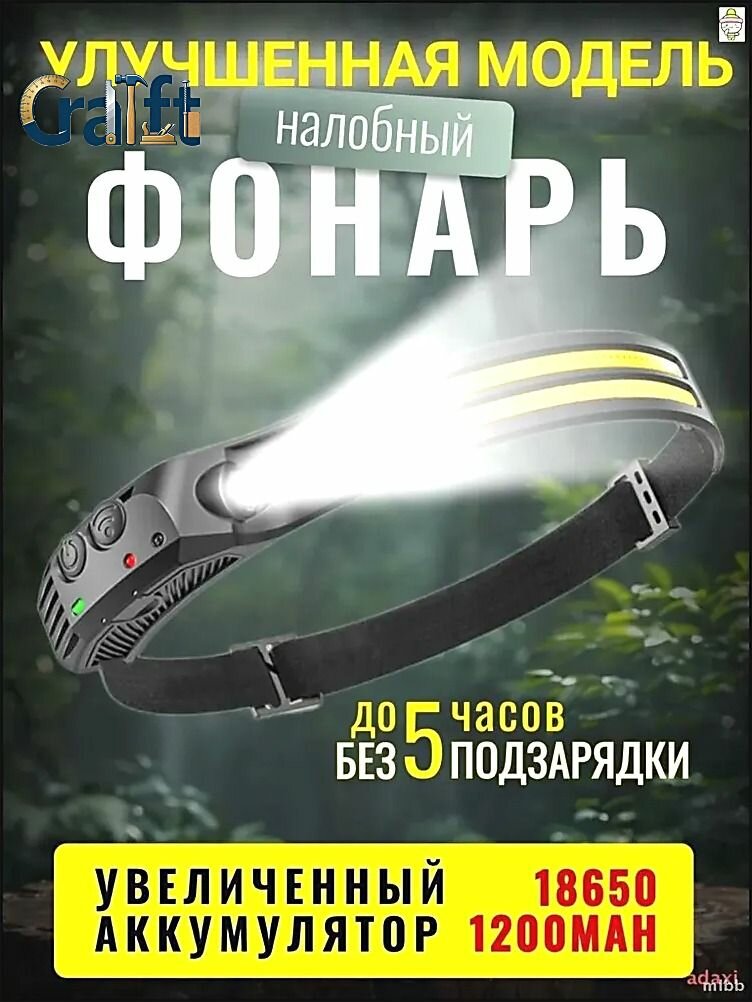 Налобный фонарь