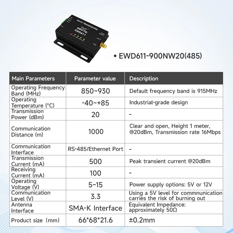 Радиомодуль Star Networking EWD611-900NW20(485), 16 Мбит/с