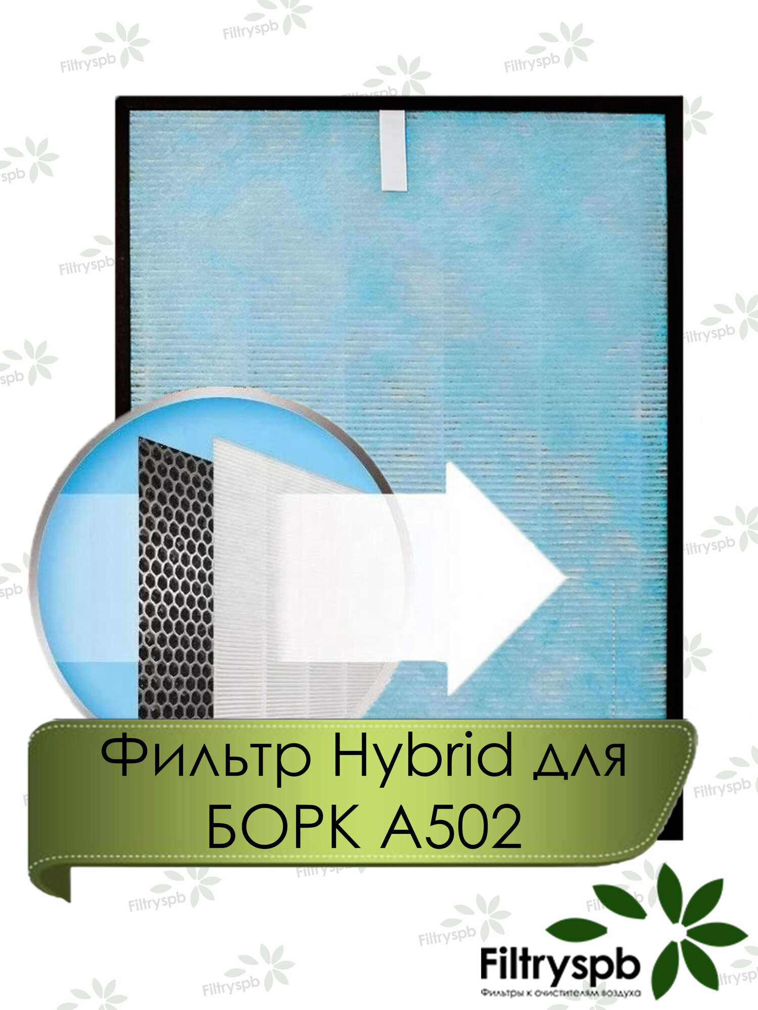 Фильтр Filtryspb Hybrid, для BORK A502, угольный и антибактериальный, многослойный