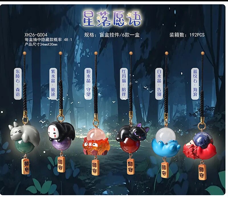 Коллекционная аниме-фигурка из серии работ Хаяо Миядзаки End Box 6pcs3