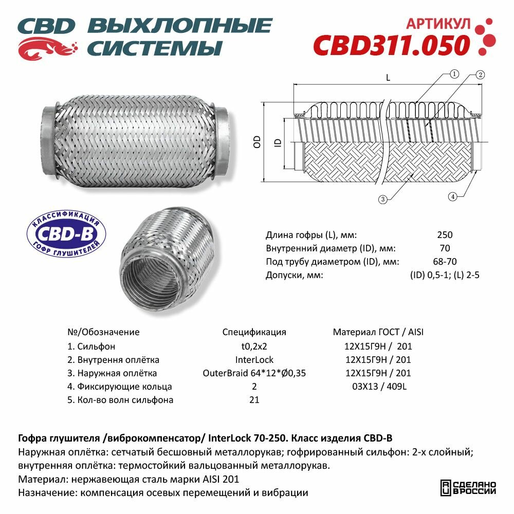 Гофра глушителя InterLock 70-250 (класс CBD-B) AISI 201. CBD311.050