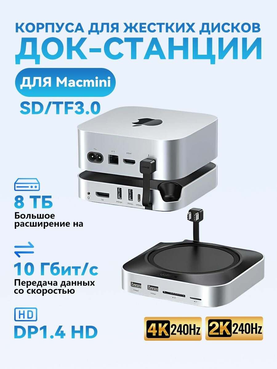 Док-станция USB HUB 11-в-1 для Mac Mini M4 и M4 Pro (CM841-65488), поддержка M.2 NVMe и SATA до 8 ТБ, USB 4K HDMI SD TF