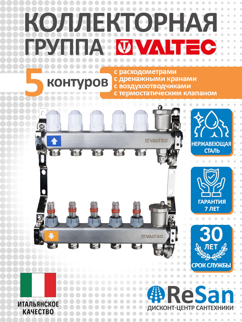 Коллекторная группа нержавеющая сталь со встроенными расходомерами в сборе 1х 5 выходов 3/4 ЕК VTm VTc.579. EMNX.0605