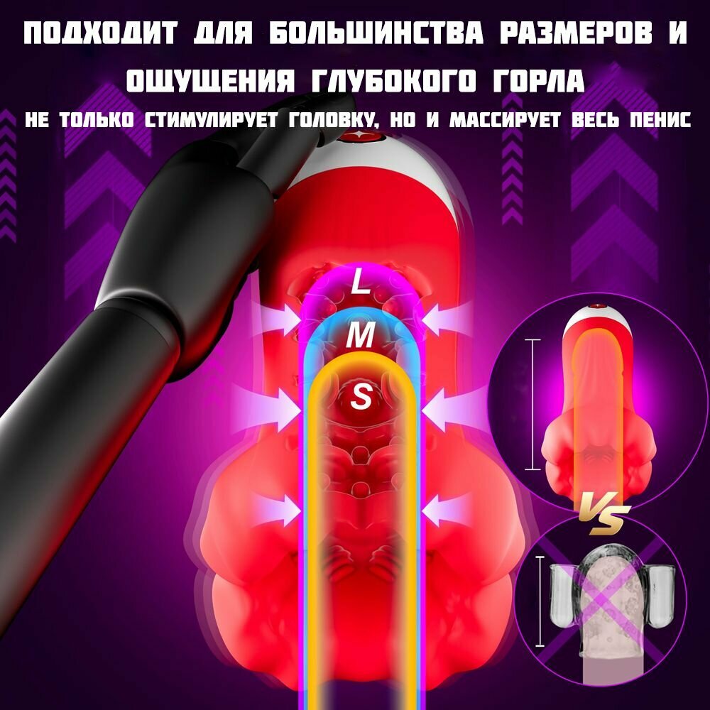 SexyNight Устройство для тренировки пениса с задержкой эякуляции, вибратор для мужчин. Секс-игрушка для пар,16, красный