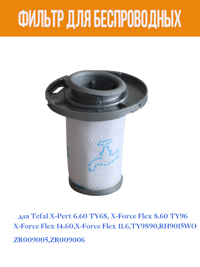 Фильтр для беспроводных пылесосов Tefal X-Pert 6.60 TY68, X-Force Flex 8.60 TY96, ZR009005, ZR009006